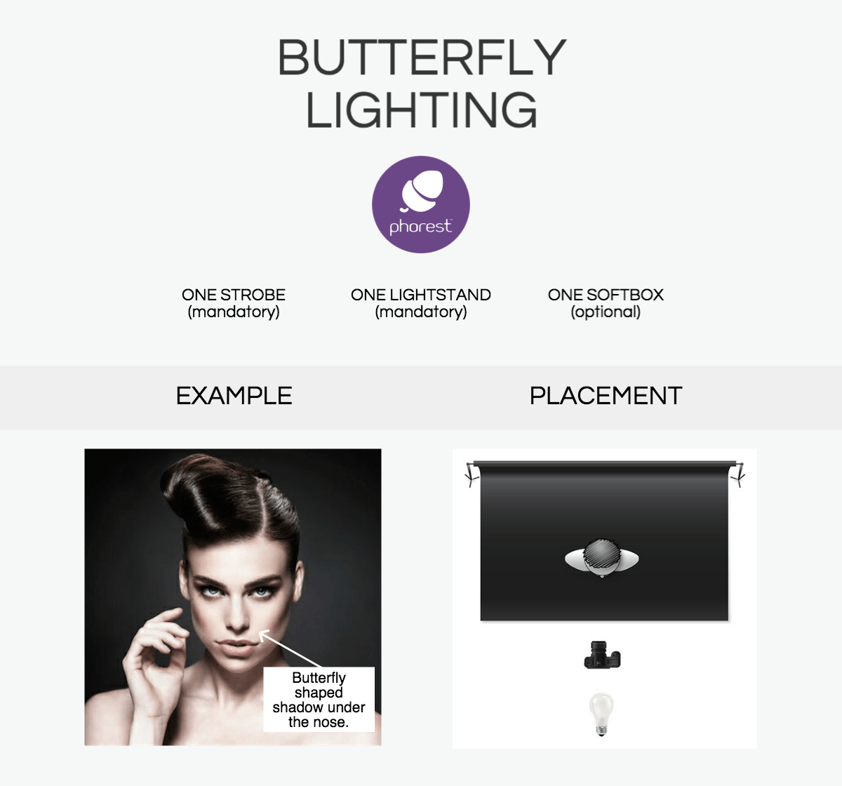 Portrait Photography Lighting Setup