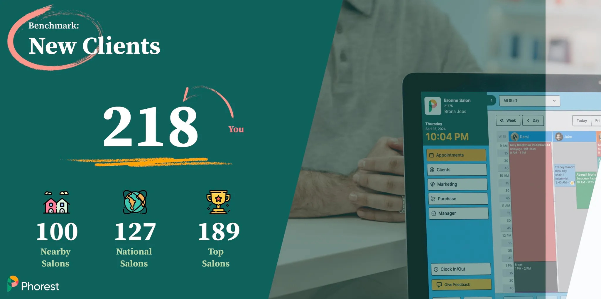 Phorest Insights: Data and Learnings from Over 10,000 Salons | Phorest